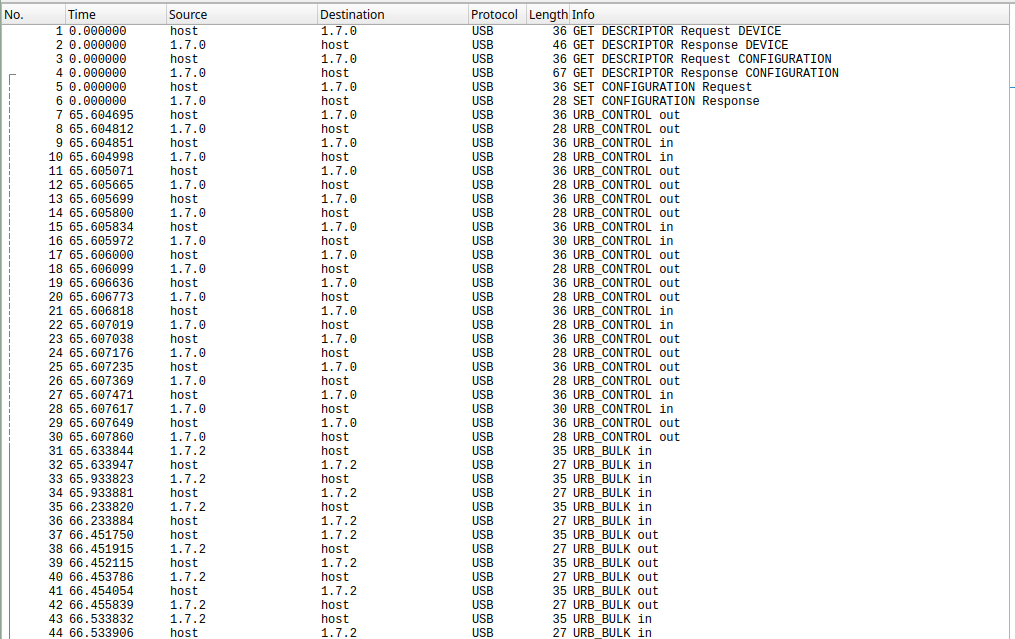 reverse engineering (USB) serial protocols on windows
